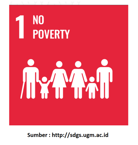 Program Percepatan Penghapusan Kemiskinan Ekstrim Menuju Sustainable Development Goals 2030 ...