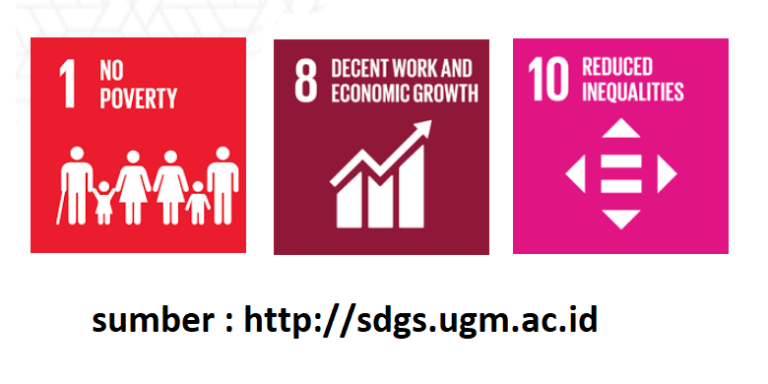Membangun Literasi Keuangan Digital: Strategi Efektif untuk Cegah Pinjaman Online dan Dukung ...