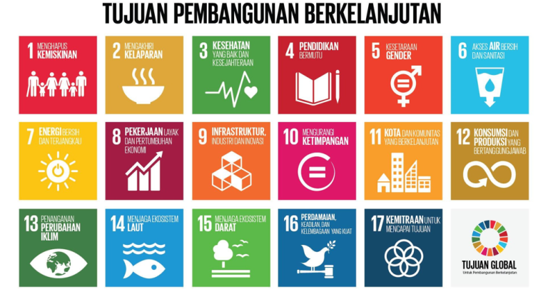 Bagaimana Mencapai Agenda SDGs 2030 di Sistem Negara Desentralisasi – deb.sv.ugm.ac.id