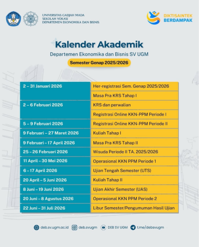 Kalender Akademik Semester Genap TA 2025/2026 – deb.sv.ugm.ac.id